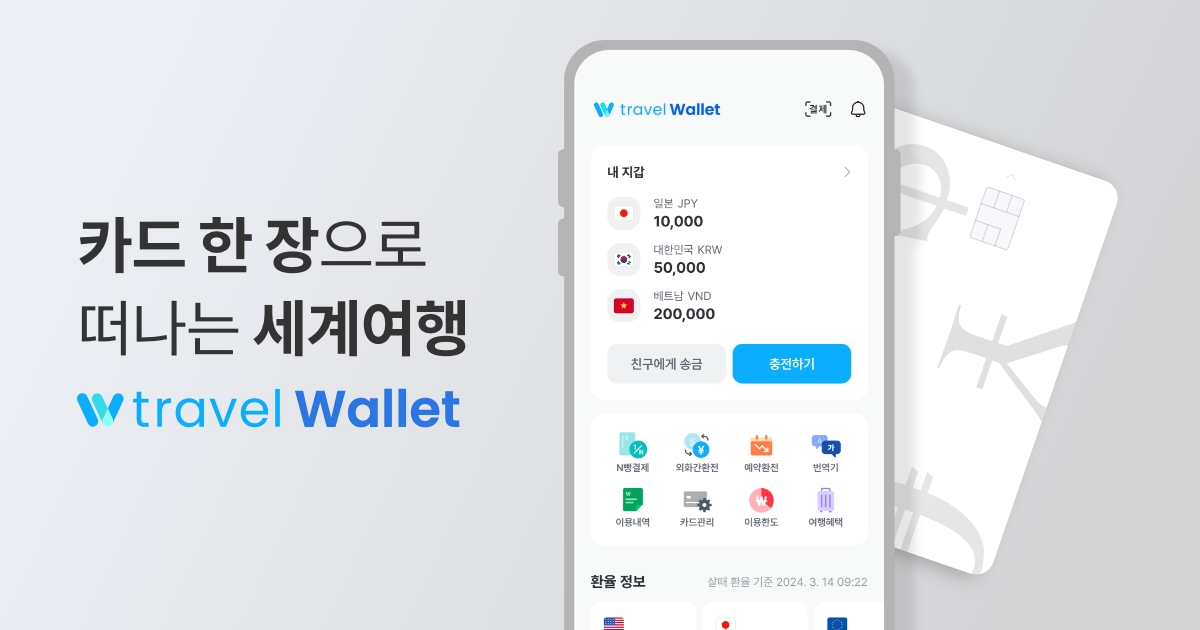 travel Wallet - Go Borderless, Pay Smart